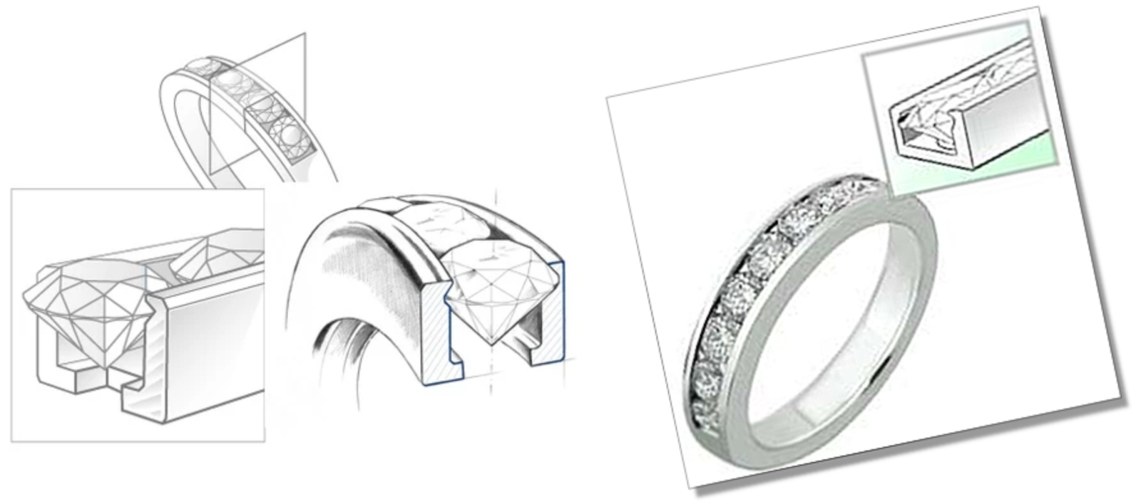 Tipos de Cravação - Tudo o que Você Precisa Saber - Waufen